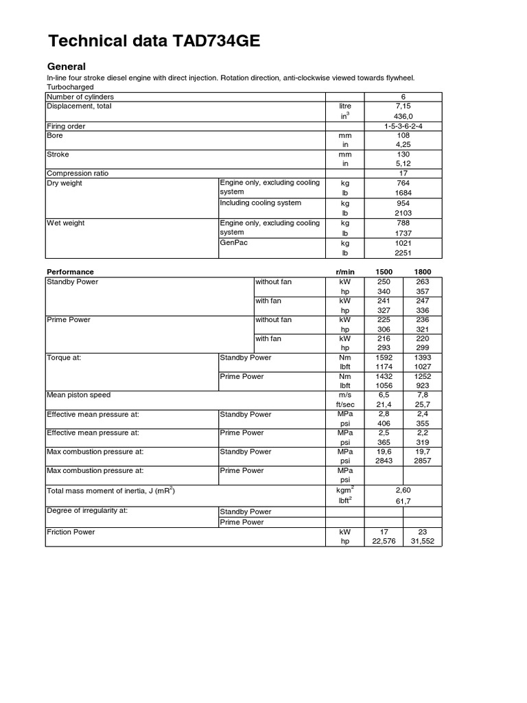 T Tad734ge | PDF | Diesel Engine | Turbocharger