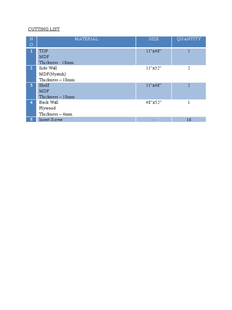 MDF and Plywood Cutting List | PDF