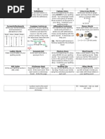 NAPLAN Narrative Marking Guide | PDF | Language Mechanics | Grammar