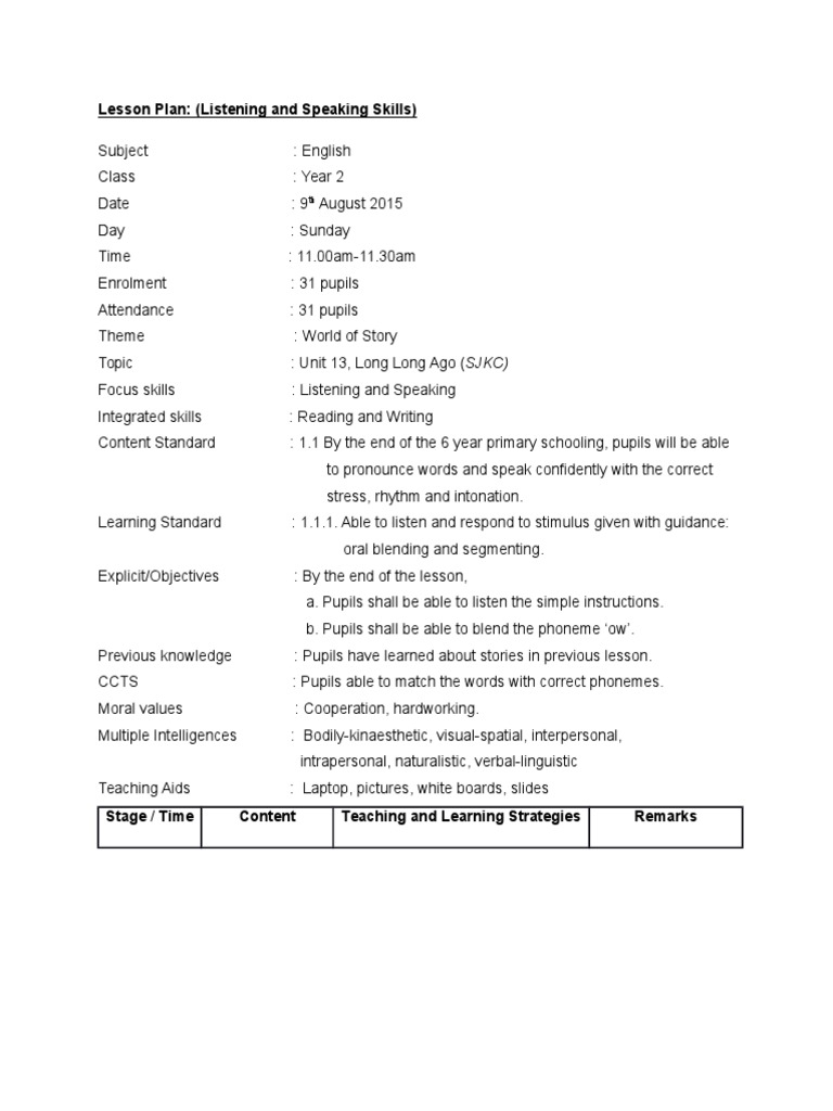 Lesson Plan: (Listening and Speaking Skills) | PDF
