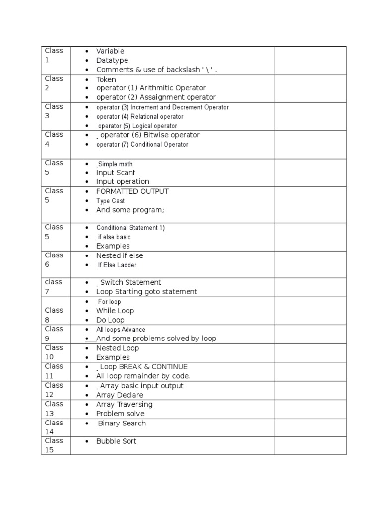 Variable Datatype Comments & Use of Backslash ' / ' - Token | PDF | Subroutine | Control Flow