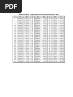 Reduced Mean and Variate Analysis | PDF
