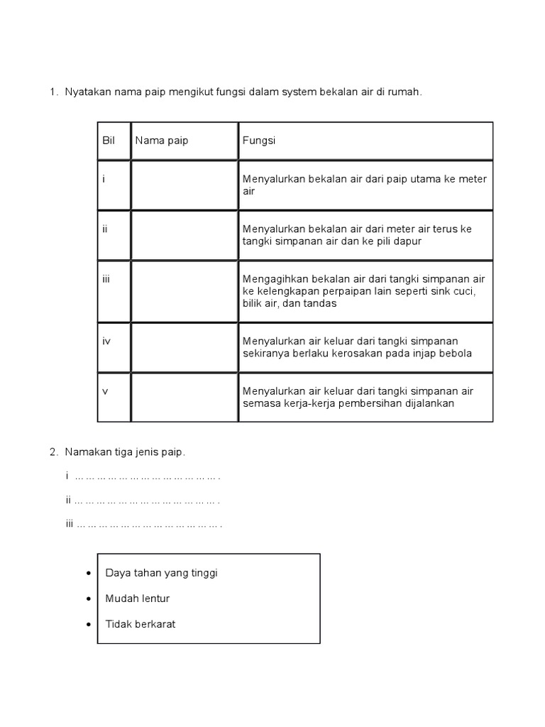 Fungsi dan Jenis Paip dalam Sistem Air | PDF | Griya & Taman | Seni