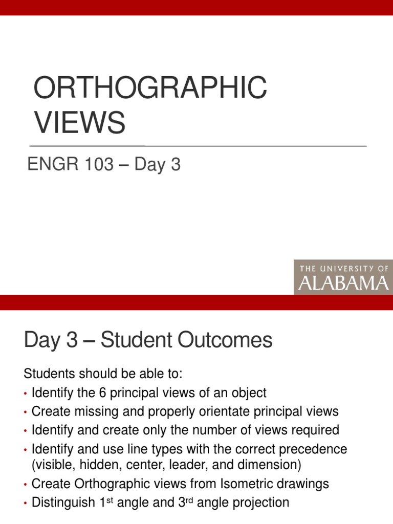 Principal Views and Techniques of Orthographic Projection | PDF ...
