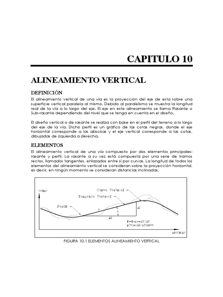 Curvas Verticales | PDF | Pendiente | Longitud
