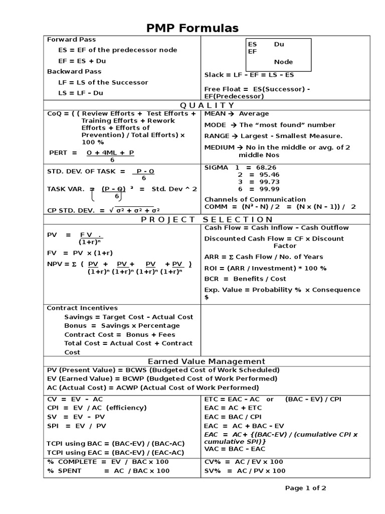 PMP Formulas | PDF