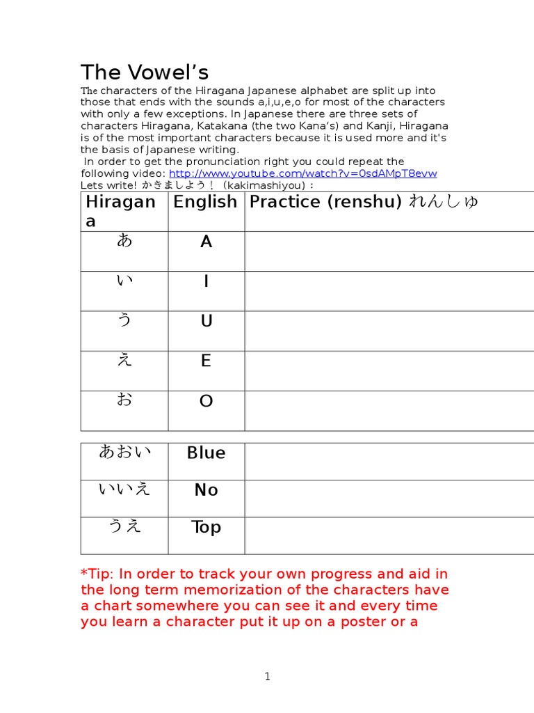 Learn Hiragana: A Complete Guide | PDF | Japanese Writing System | Writing