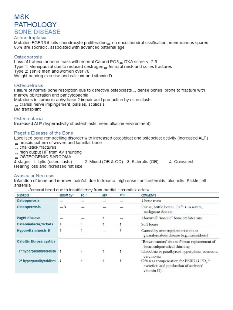 MSK Pathology For USMLE Step One | PDF | Bone | Arthritis