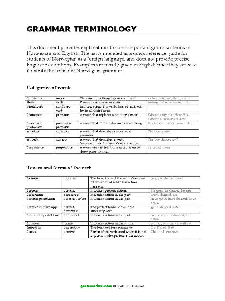 Grammar Terminology | PDF