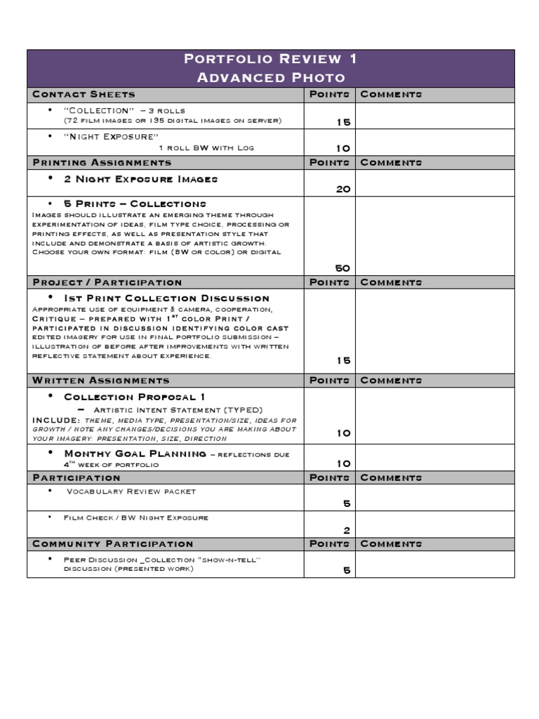 Portfolio Review: Advanced Photography Evaluation | PDF | Career & Growth