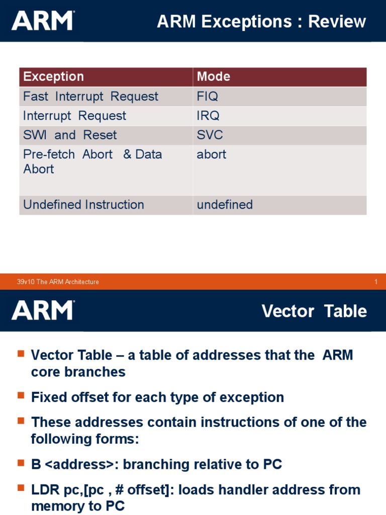3 ARM Exceptions | PDF | Arm Architecture | Instruction Set