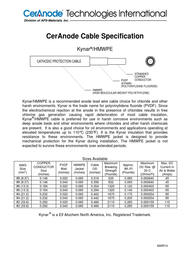 Ceranode Cable Specification: Kynar /hmwpe | PDF