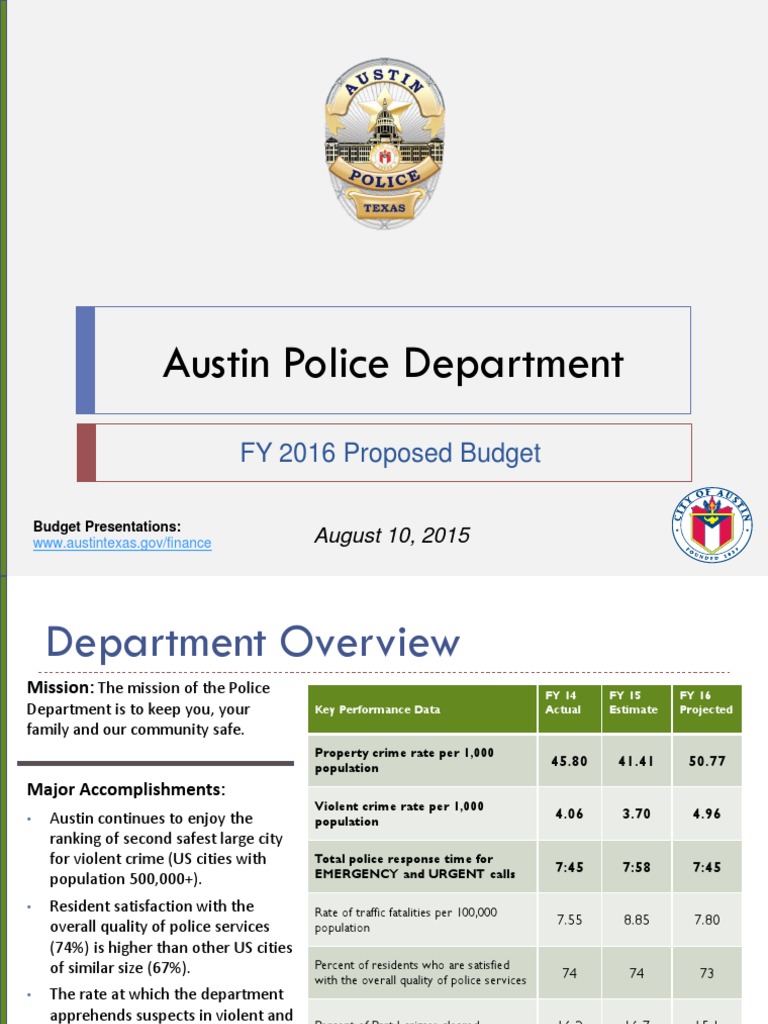 APD Budget Presentation | PDF | Fiscal Year | Government