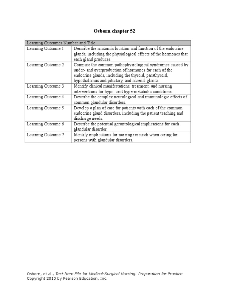 Osborn Chapter 52: Osborn, Et Al., Test Item File For Medical-Surgical ...