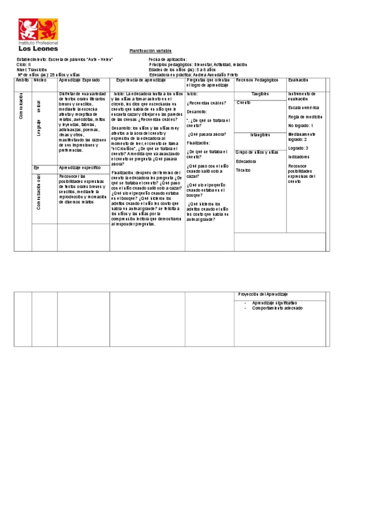 Planificacion Cuento Croniñon | PDF