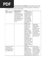 Their Eyes Were Watching God | PDF