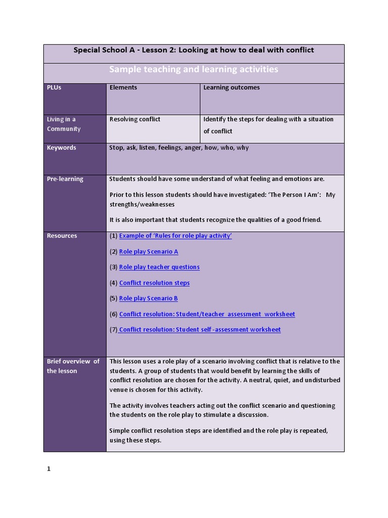 Video-5 Conflict Resloution Lesson Plan | PDF | Conflict Resolution ...