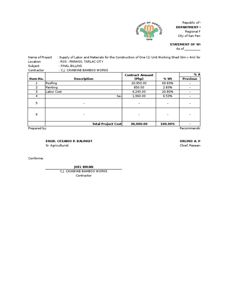 Statement of Work Accomplished | Architectural Elements | Civil Engineering