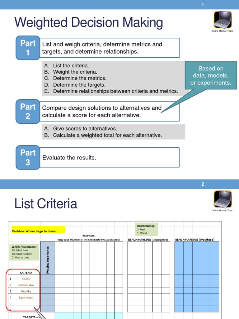 Weighted Decision Making Process Guide | PDF