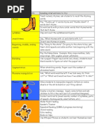 Free Word Wall Spinners for Literacy | PDF | Home & Garden | Self ...