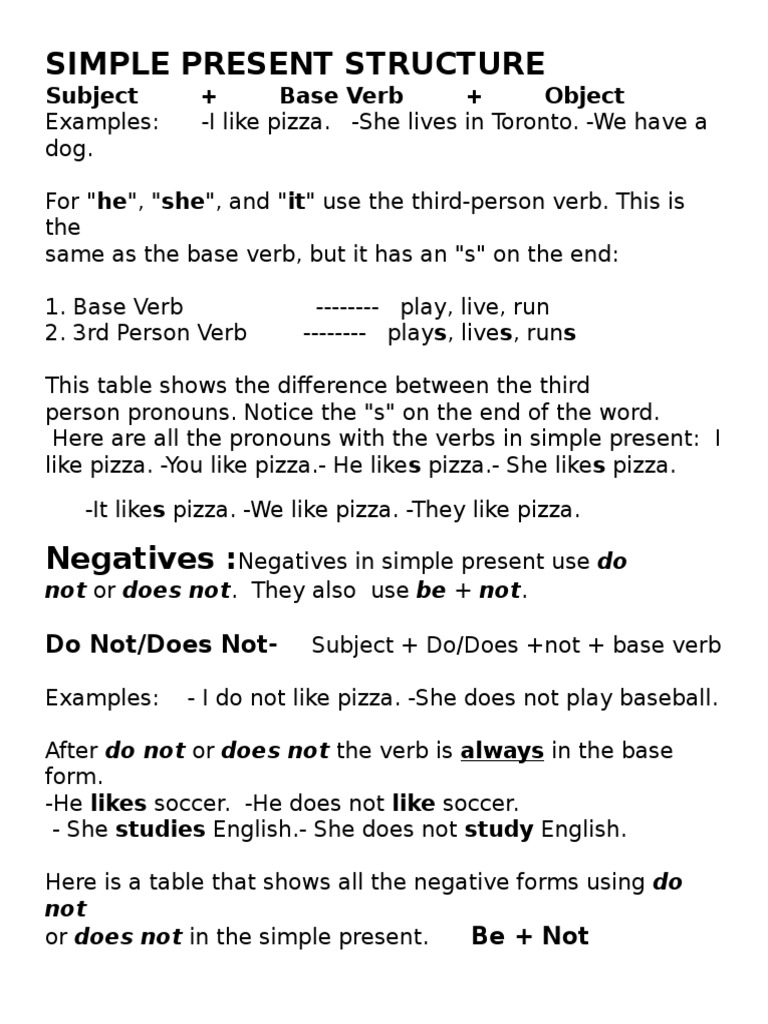 Simple Present and Continuous Structures | PDF | Subject (Grammar) | Verb