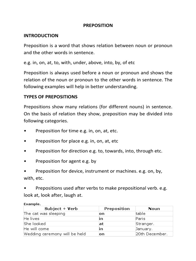 A Comprehensive Guide to Prepositions: Their Types, Usage Rules, and ...