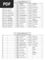 New College Codes With District Names | PDF