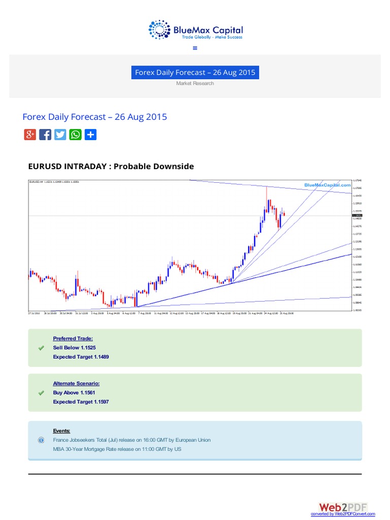 Forex Daily Outlook 26 May 2015 Bluemaxcapital | PDF | Foreign Exchange ...