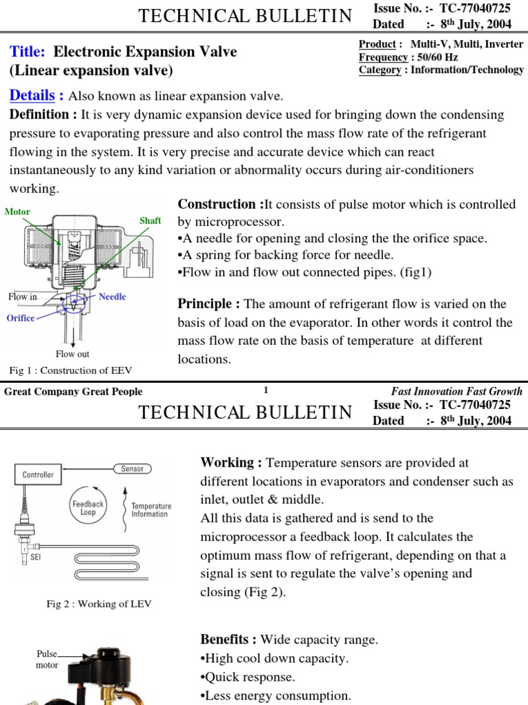 Electronic Expansion Valve | PDF | Power Inverter | Valve
