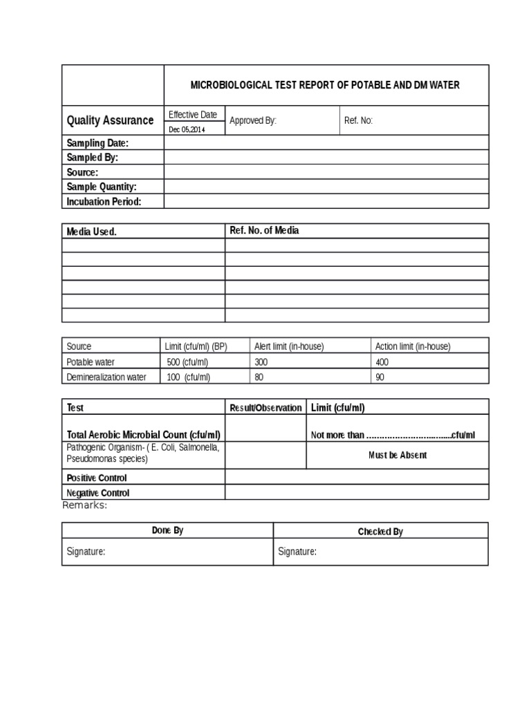 Microbiological Test Report: Potable & DM Water | PDF | Science ...