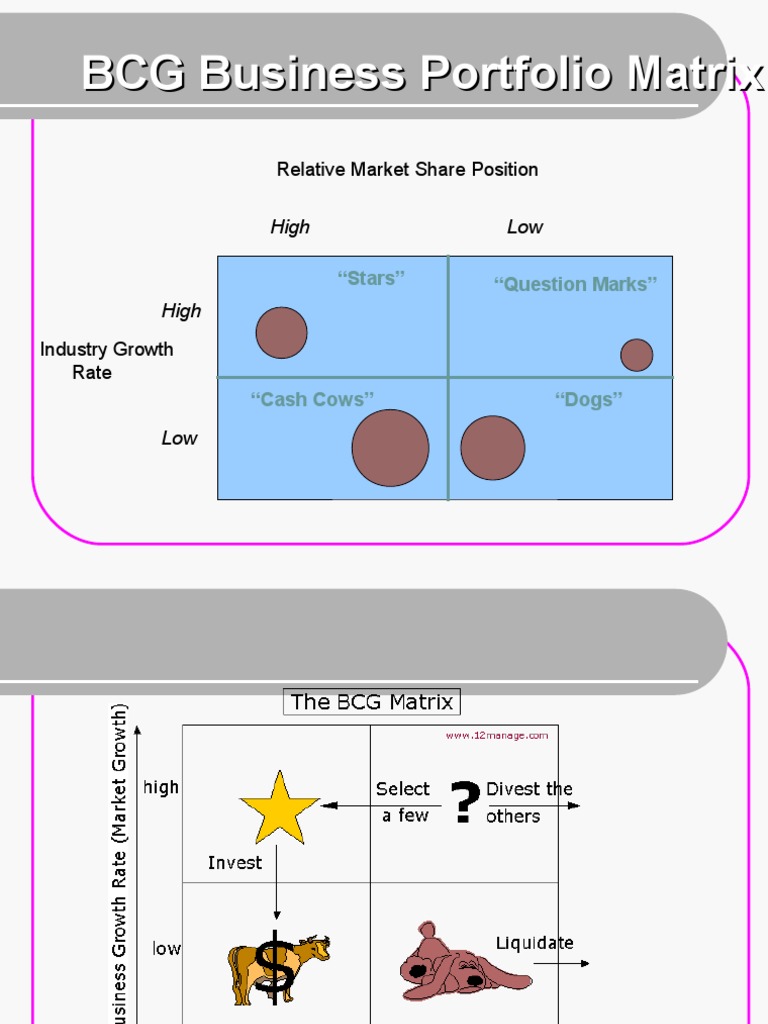 BCG MATRIX.ppt | Strategic Management | Market (Economics) | Free 30 ...