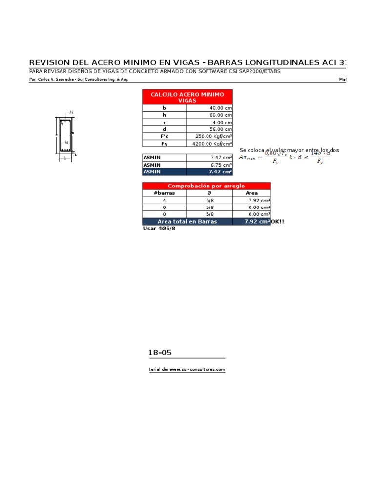 Diseño De Vigas De Concreto Armado Interpretacioncsi Resultados Pdf