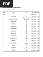 The Geometry of Music | PDF | Harmony | Pitch (Music)