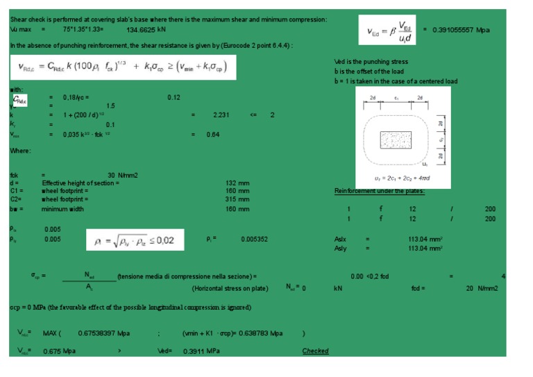 Punching Shear Check Calculation | PDF
