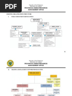 Understanding Quasi-Legislative Power | PDF | Veto | Rulemaking