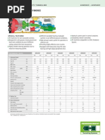Torque Values RTJ (B16.5) PDF | PDF | Screw | Building Engineering