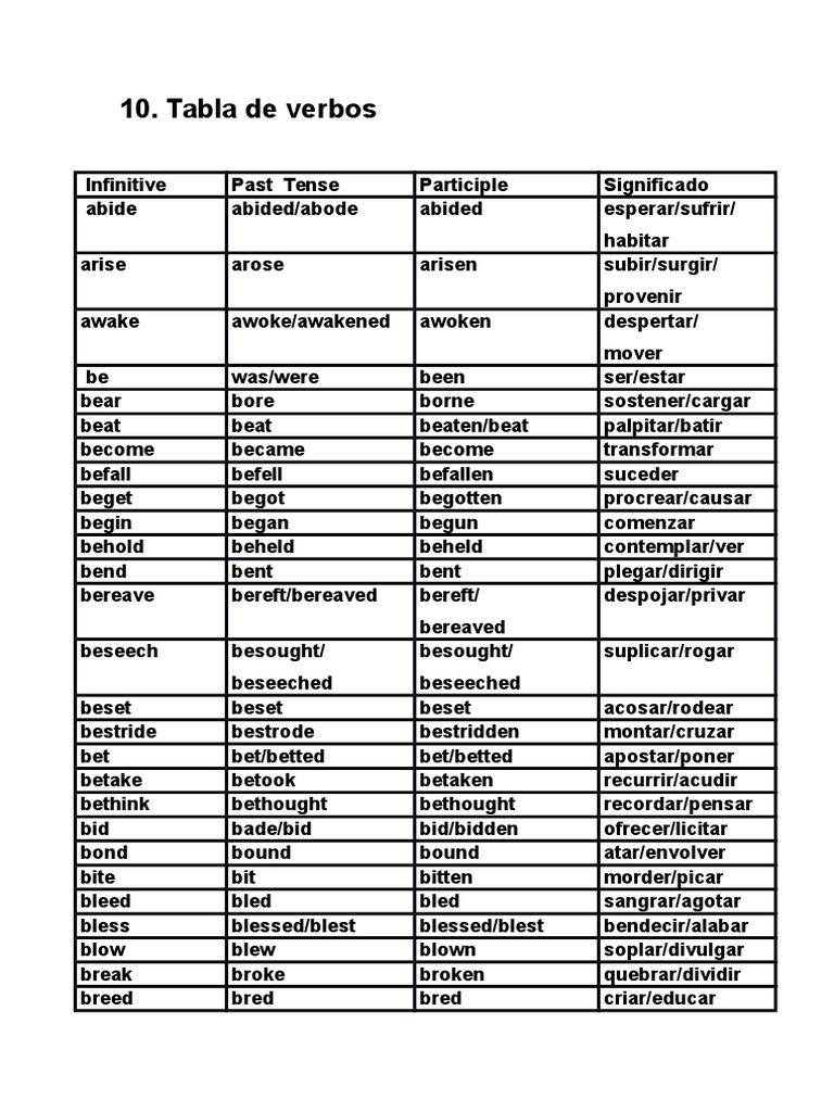 Tabla de Verbos | PDF | Semantics | Linguistics