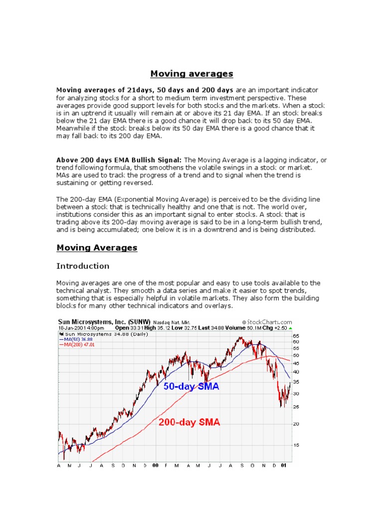 Moving Averages Theory | PDF | Moving Average | Market Trend
