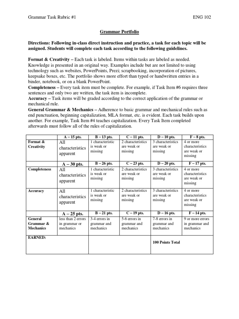 Eng 102 Grammar Portfolio RubricAndTasks 1 | PDF