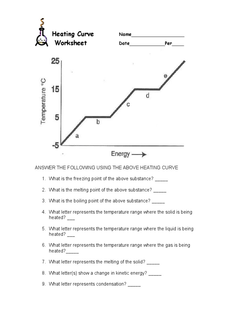 Heating Curve Worksheet Questions | PDF