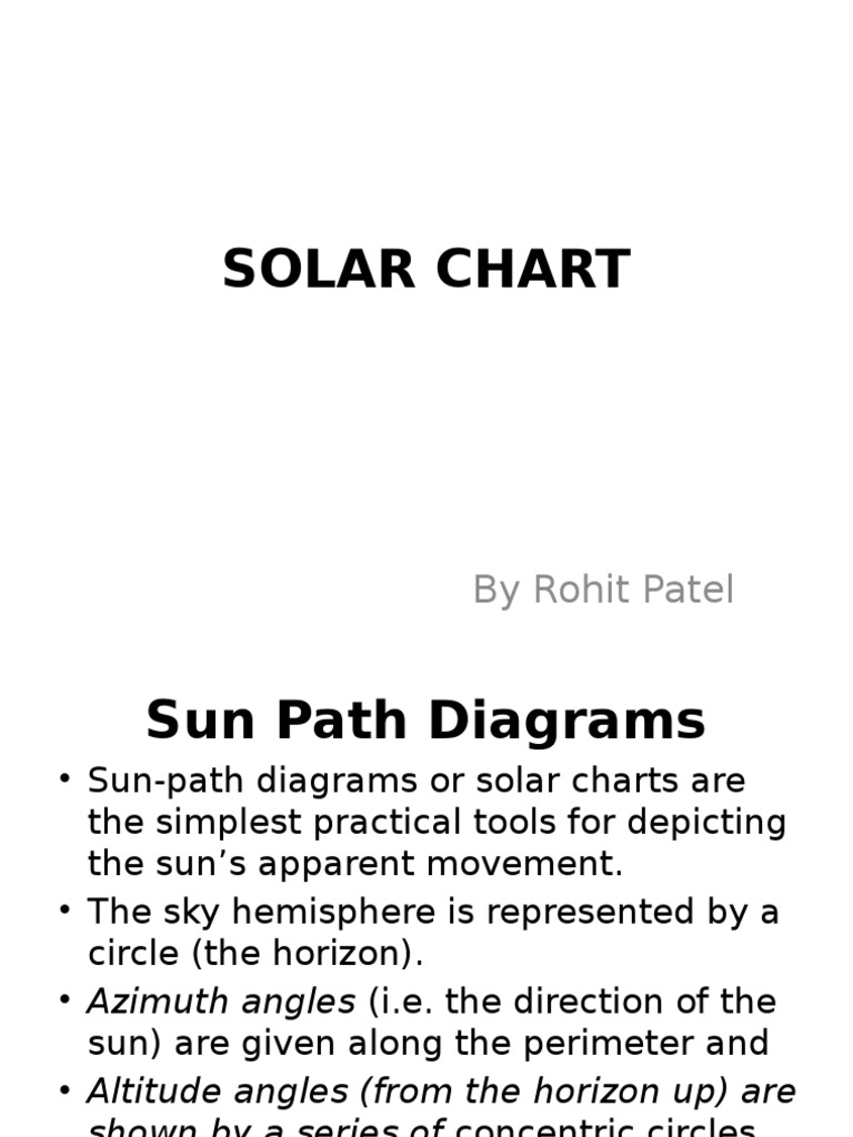 Solar Chart | PDF | Astronomy | Physical Sciences
