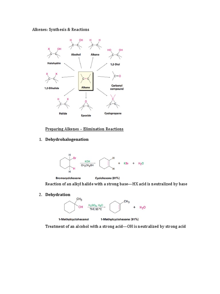 Alkene Synthesis & Reactions | PDF | Alkene | Chemical Reactions
