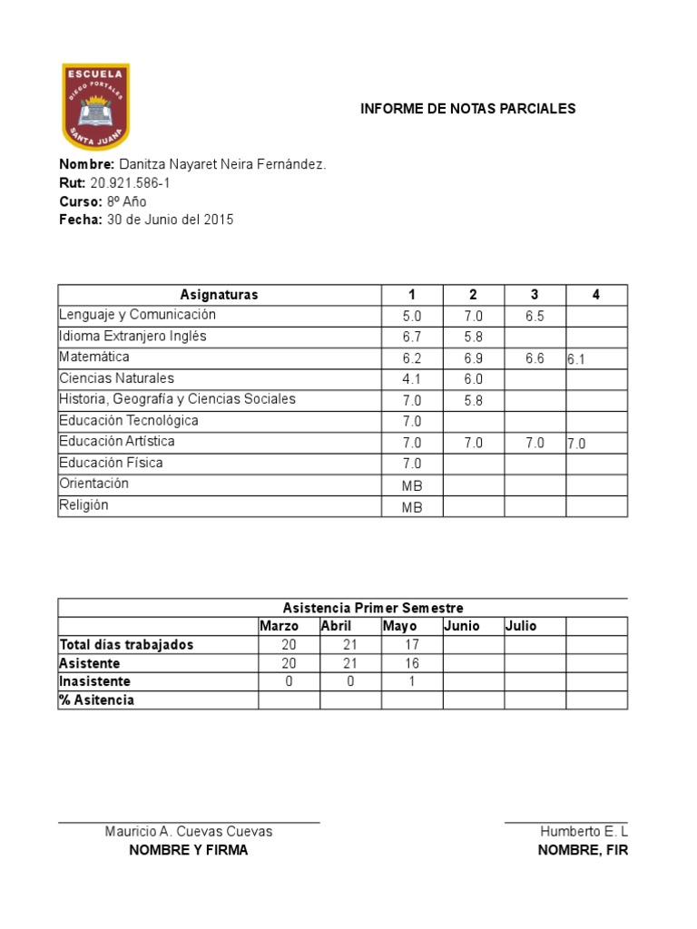 Informe de Notas | PDF | Science | Ciencia (general)