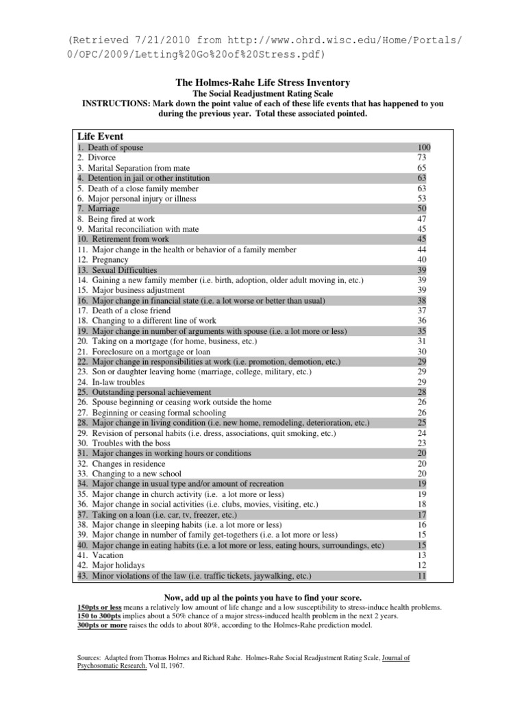 Holmes-Rahe Life Stress Inventory | PDF