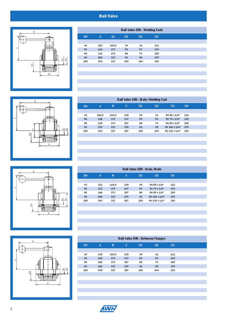 AWH Ball Valve Catalogue Pages Engl | PDF | Valve | Fluid Mechanics