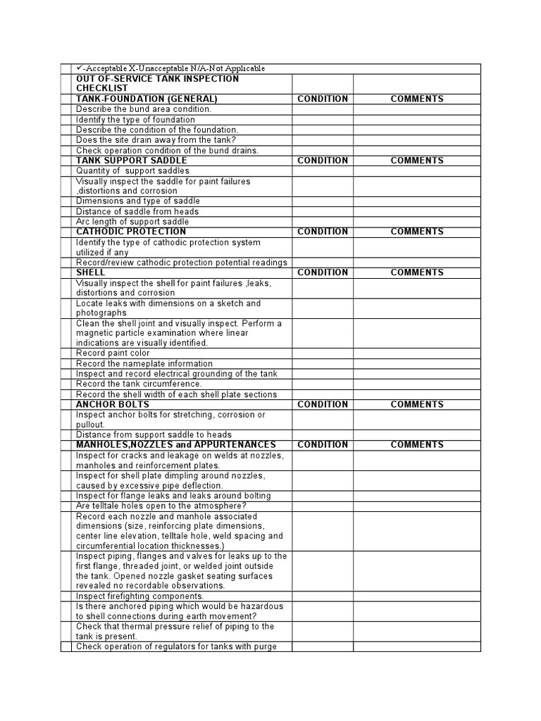 Horizontal Tank Checklist | PDF | Leak | Pipe (Fluid Conveyance)