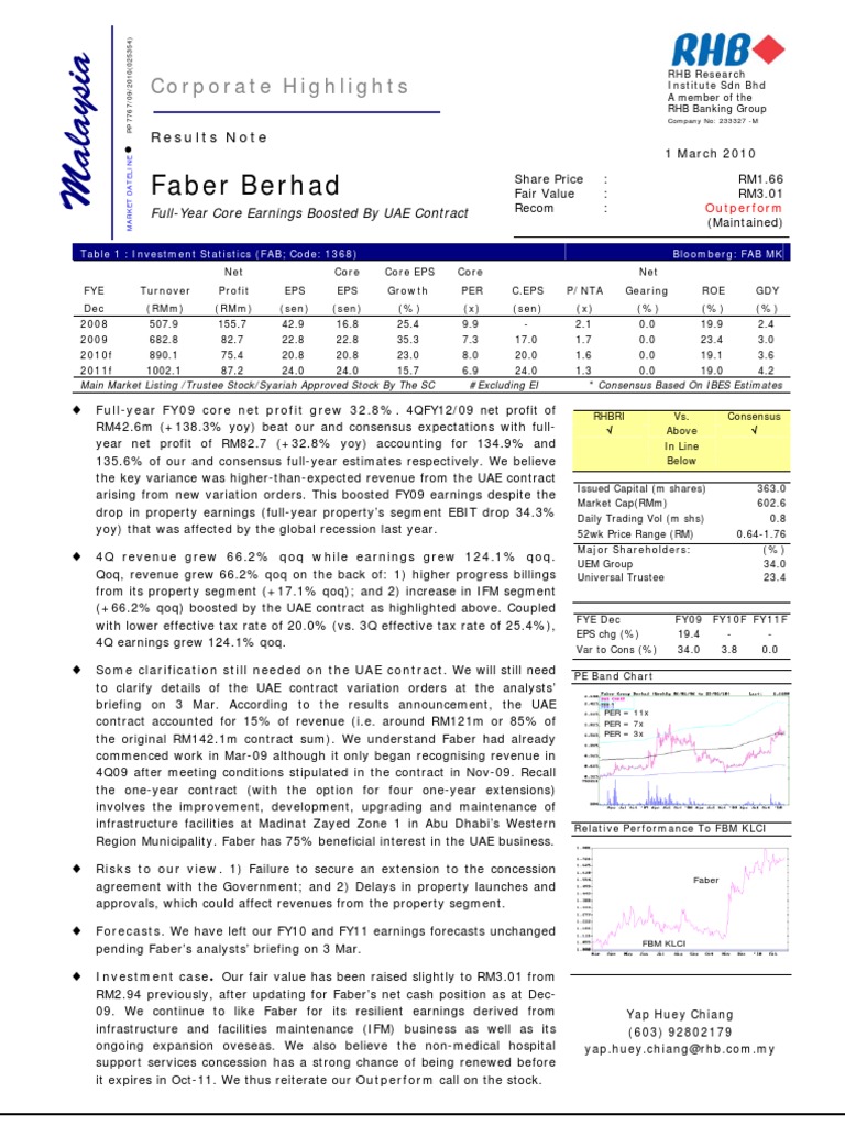 Faber Group Berhad: Full-Year Core Earnings Boosted by UAE Contract ...