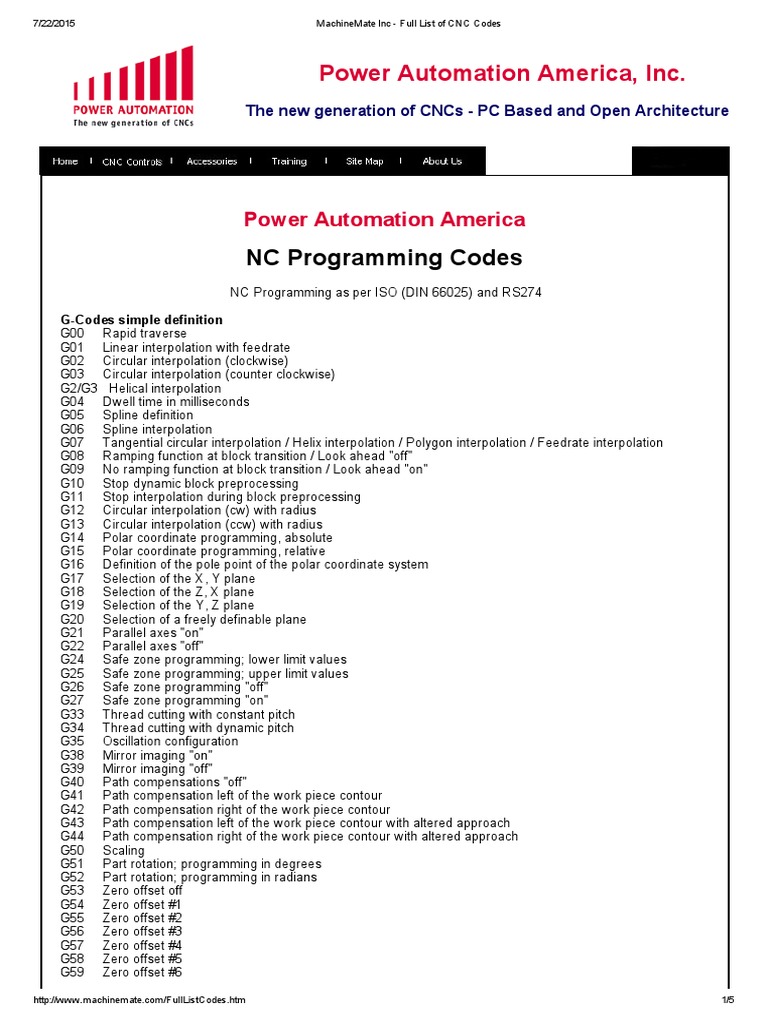 List of CNC Machine Codes | PDF | Grinding (Abrasive Cutting ...