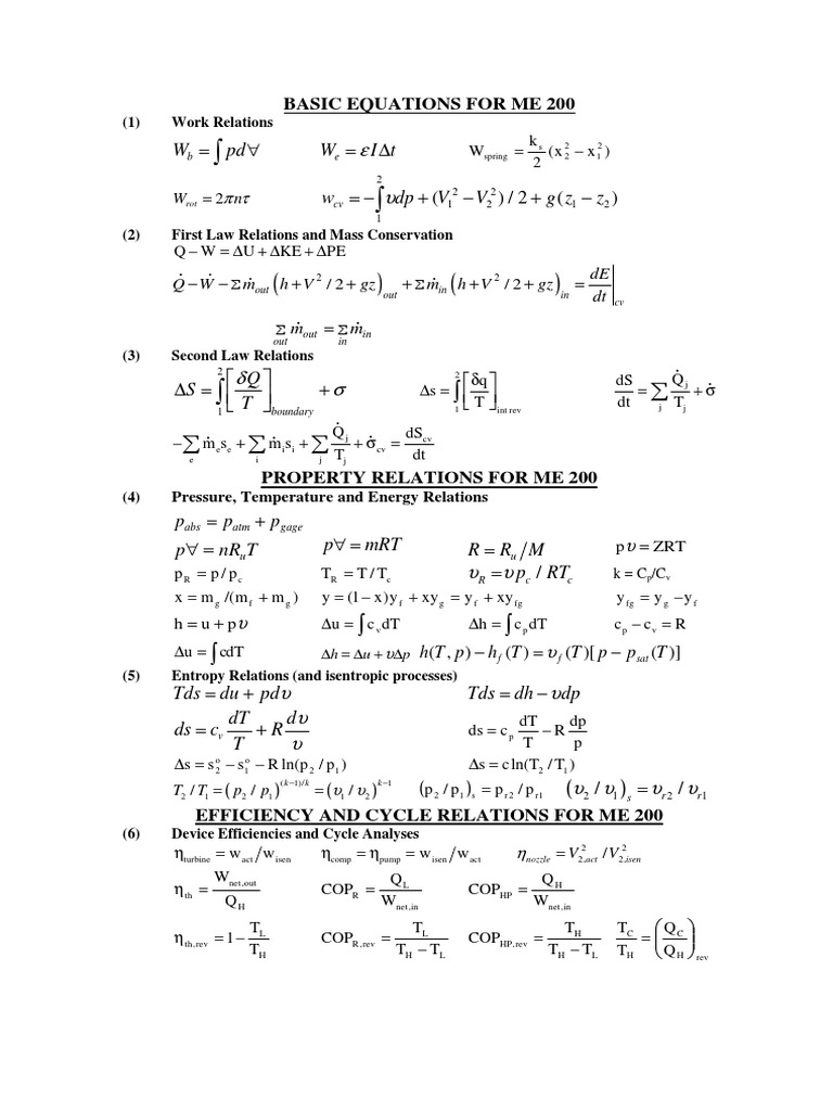 Me200 - Eqnsheet 12 Jun 2012 | PDF | Technology & Engineering