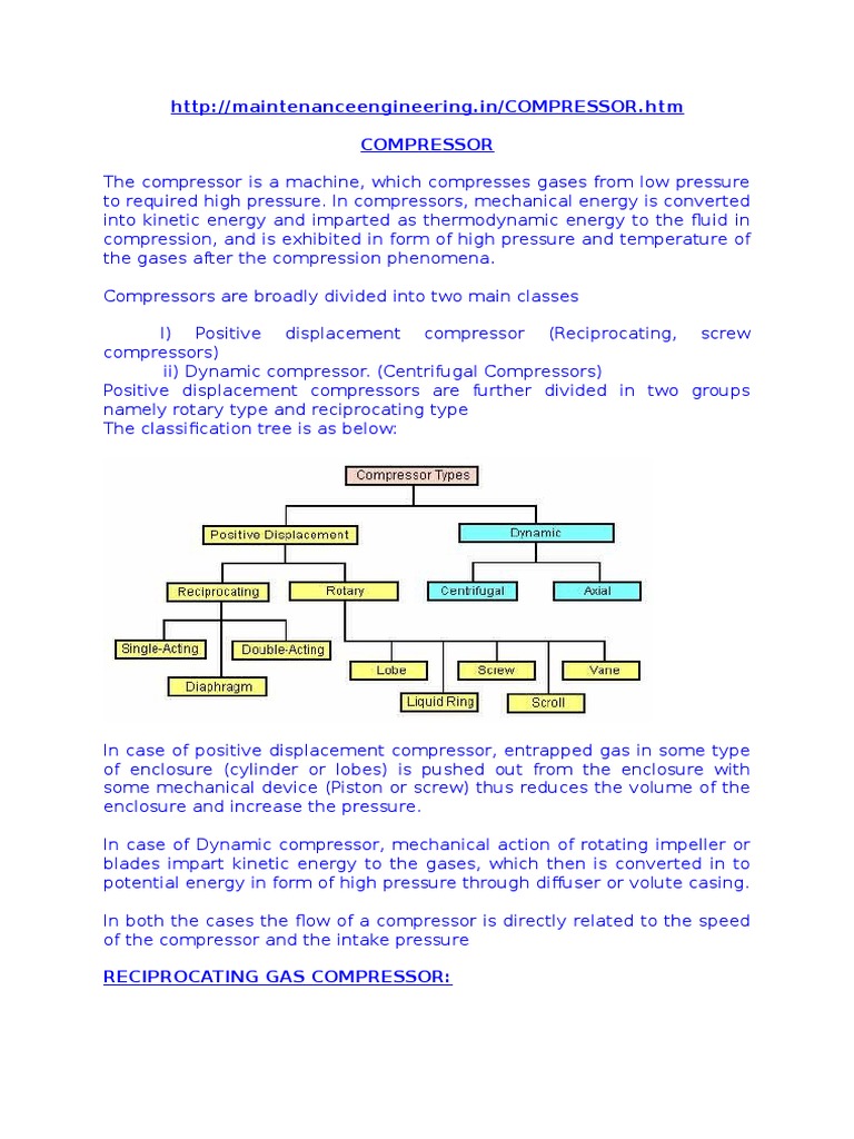 Compressor & Theory | PDF | Gas Compressor | Piston